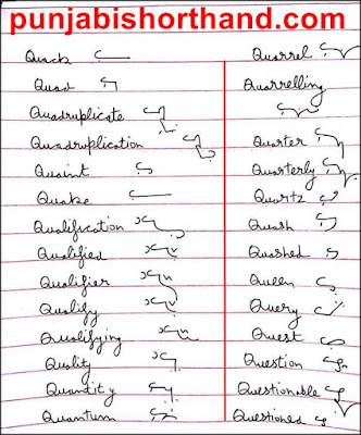 Pitman English Shorthand Alphabet [Q] Outlines