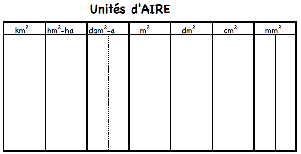Maths COMarly Unit s De Longueur D aires De Volumes Et De Capacit s maths-comarly-unit-s-de-longueur-d-aires-de-volumes-et-de-capacit-s
