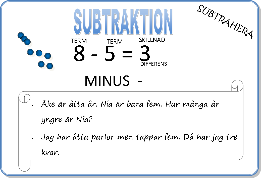 Ninamatik: 4 räknesätt