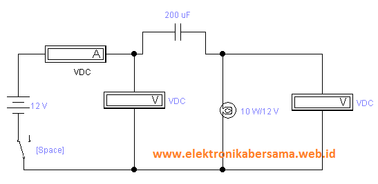 Simulasi Bagaimana Kapasitor Bisa Menahan DC | Elektronika Bersama