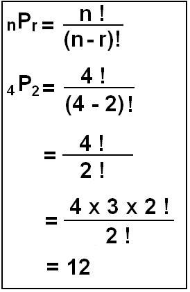 Permutasi dan Kombinasi : Keindahan Perjalanan