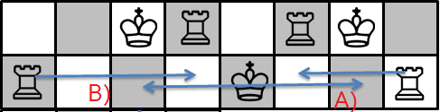 Ajedrez: Reglas básicas para jugar al ajedrez