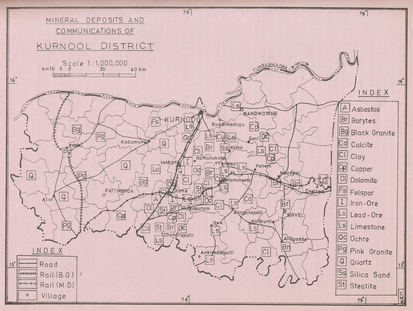 KURNOOL EXPLORER: Geology and Mineral Resources