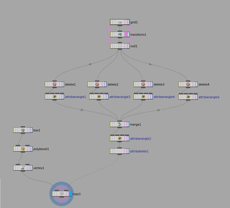 Cut And ...: Houdini | VEX : Rotate Control Each Points