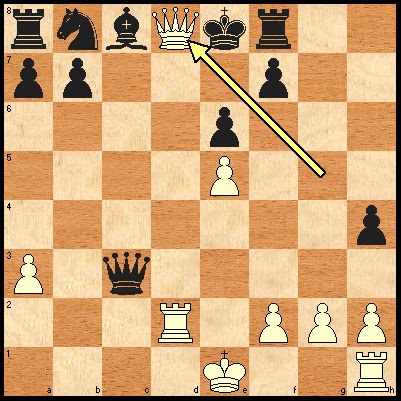 River Valley Community Chess Association (RVCCA) - Wisconsin