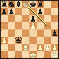 River Valley Community Chess Association (RVCCA) - Wisconsin