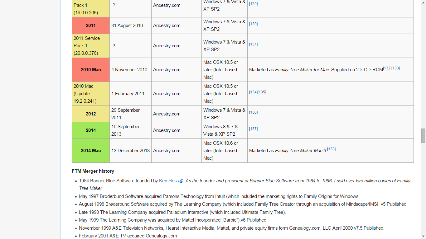 Genea-Musings: Finding Genealogy Software History