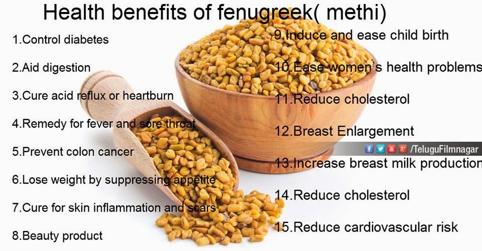 TELUGU WEB WORLD: top health uses and benefits with FENUGREEK (MENTHULU)