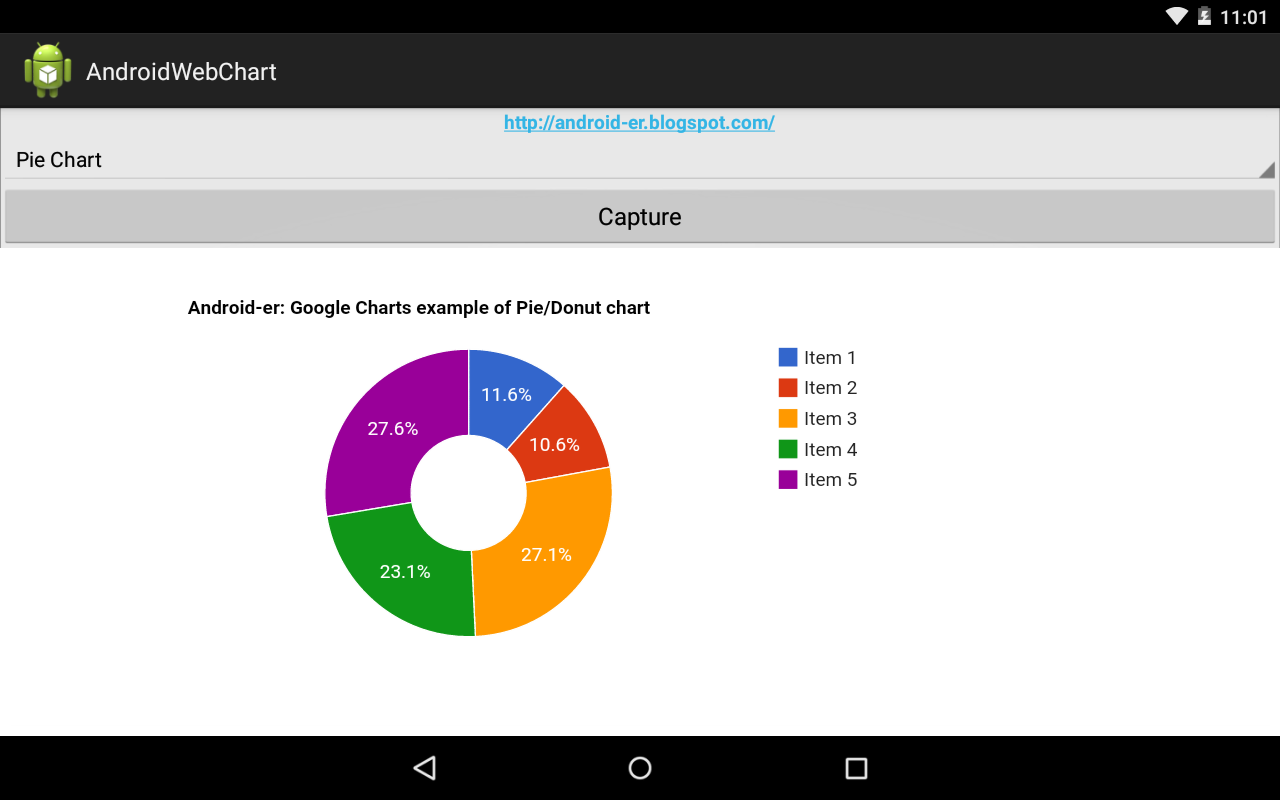 Android-er: Display Donut Chart on Android WebView, using Google Charts Android-er: Display Donut Chart on Android WebView, using Google Charts