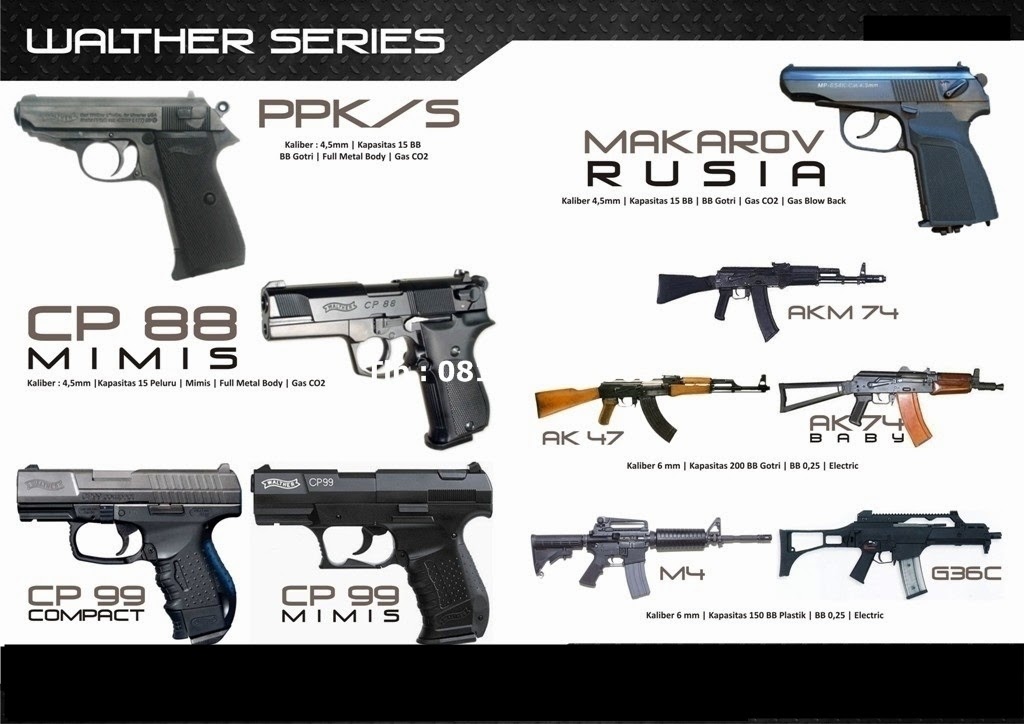 Pandaan AirSoftGun and AirGun Hobby: Jenis Air Soft Gun