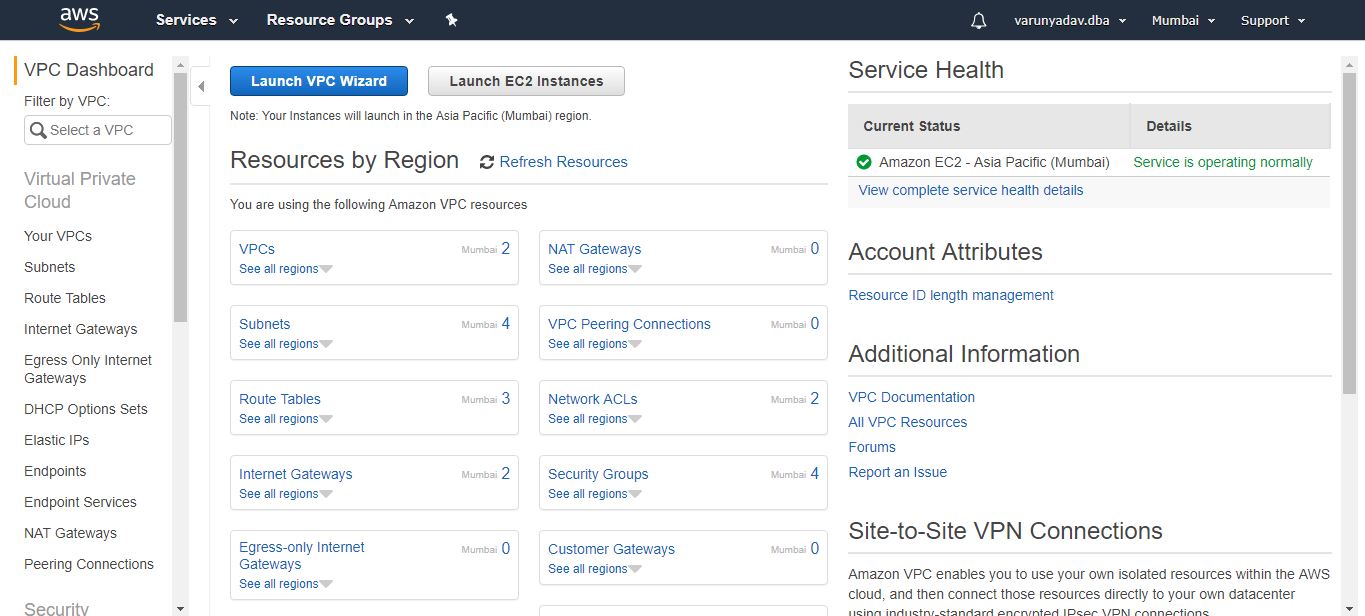 Oracle Database Commands and Practical Examples: AWS - Create RDS ... Oracle Database Commands and Practical Examples: AWS - Create RDS ...