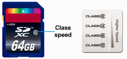 Mengenal Speed Class pada Memory Card dan Kegunaannya | Blogger Agung ...