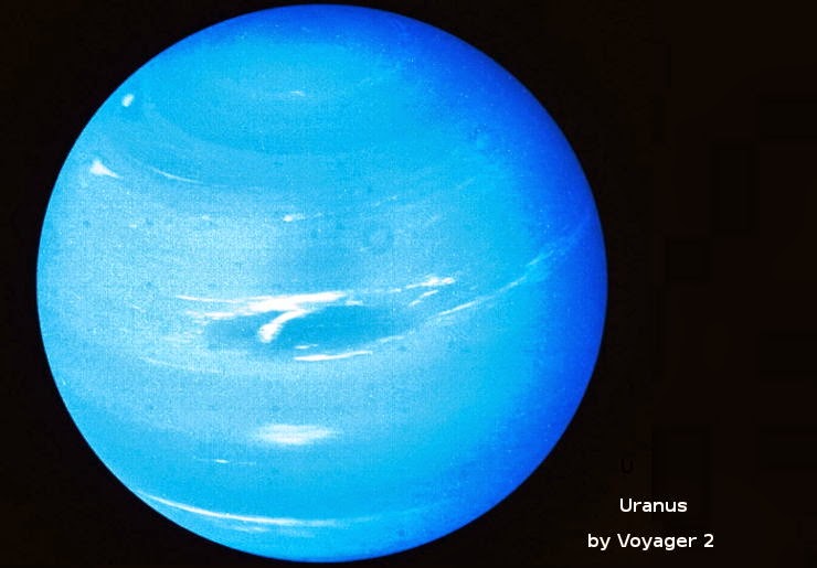 sistem tata surya: Planet Uranus