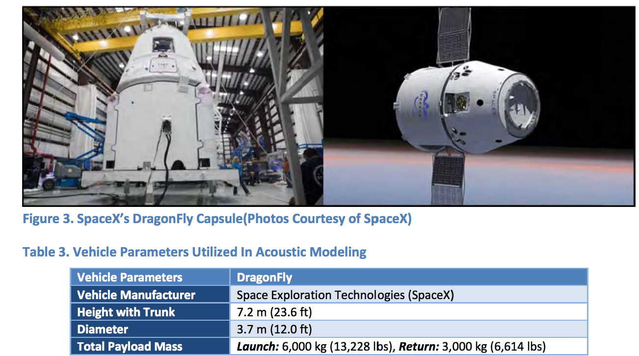 Spacex Superdraco engines and unmanned Red Dragon mission to Mars planned for 2018 ...