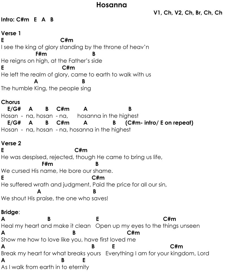 Easter Sunday Singables: "Hosanna"