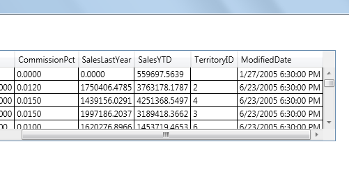 Windows Presentation Foundation Wpf 4045 Tutorials How To Bind Json Data To Datagrid In Wpf C 5616