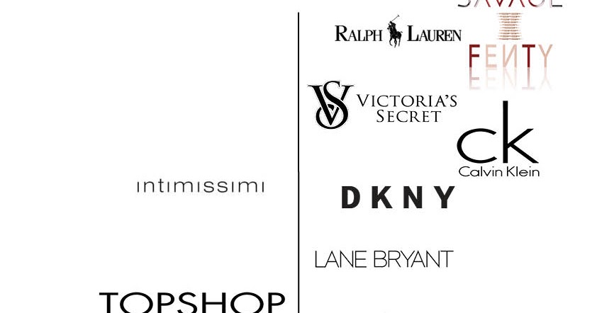 FINAL BRAND POSITIONING MAP