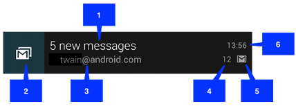 [Android] Notifications(알림)