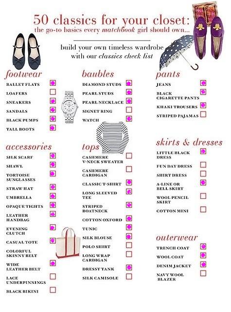 50 Wardrobe Items Every Girl Should Own - Simply Sarah Style