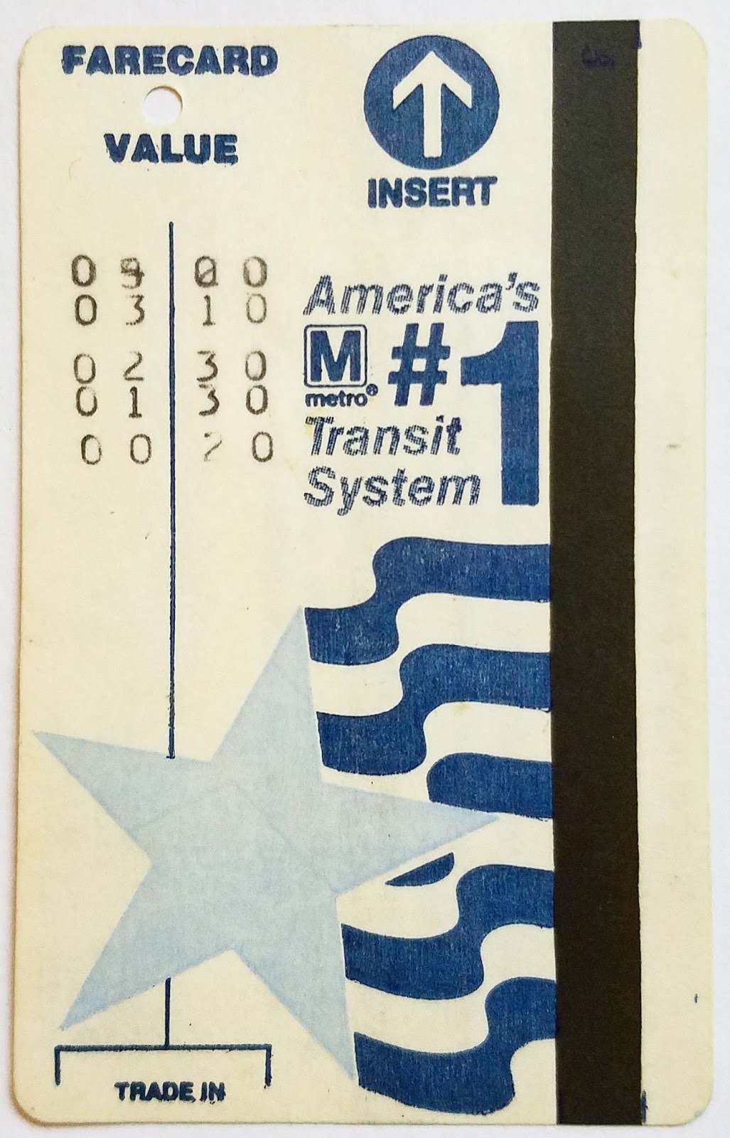 Metro Fare Cards