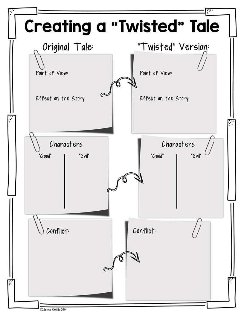 The True Story of the Three Little Pigs by Jon Scieszka - Writing with ...