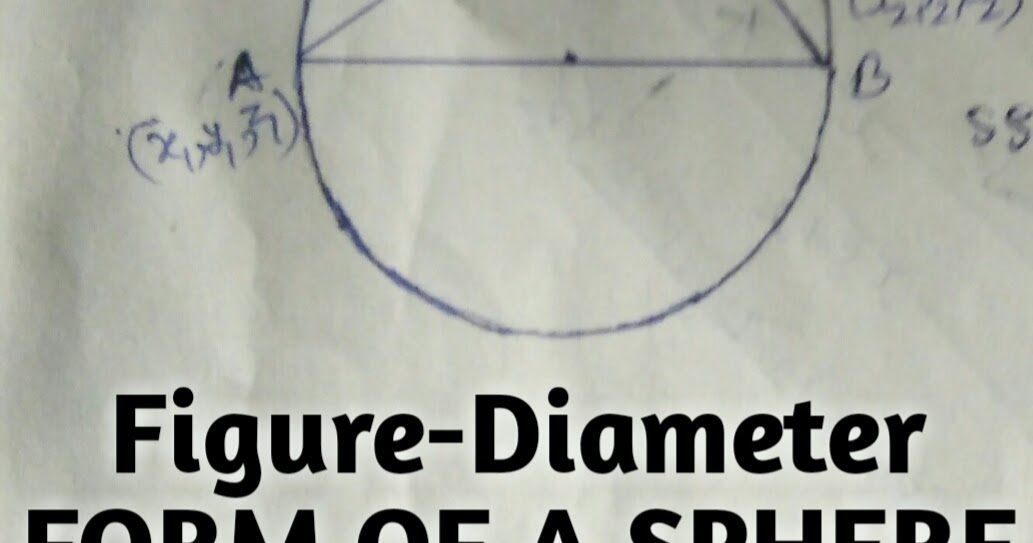 Mathematics Education: Circle as intersection of sphere & plane (Co ...