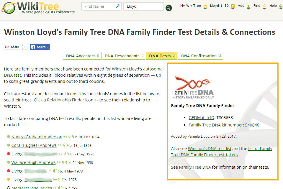Searching for Roots and Branches: WikiTree for Genetic Genealogy, Part 2
