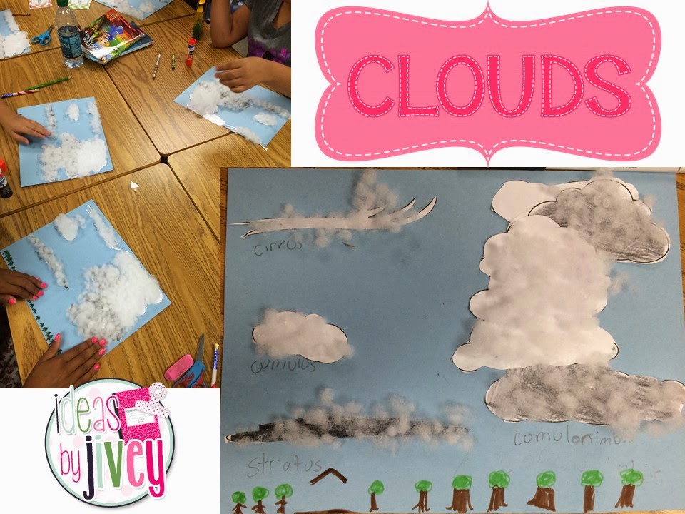 Five For Friday: Weather Edition! - Ideas by Jivey