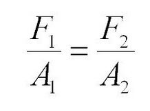 FÍSICA II: PRINCIPIO DE PASCAL.