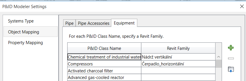 Využití P&ID schematu v Revitu - P&ID Modeler (NaZdi.cz)
