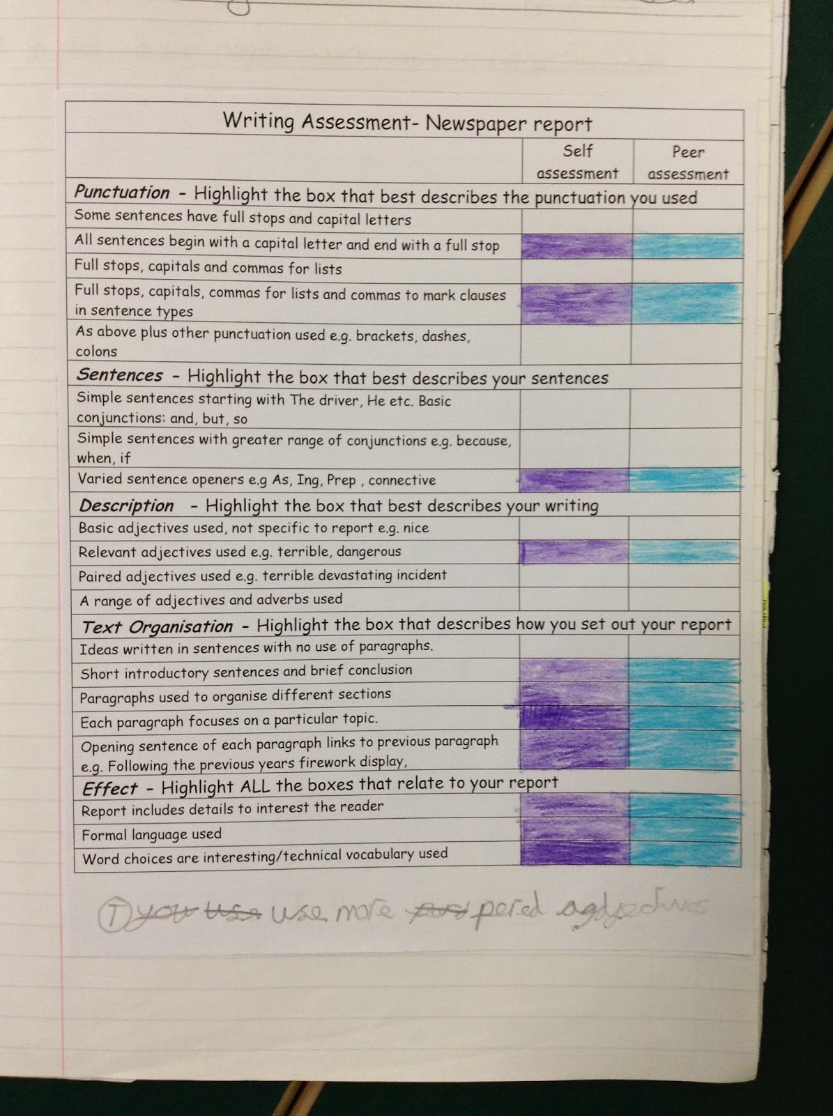 Amazing work...: Y5 - Newspaper Report Writing