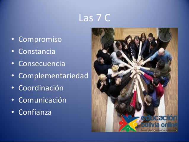yuliza: LAS 7C DEL TRABAJO EN EQUIPO
