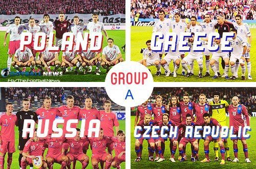ANOTANDO FÚTBOL *: GUIA EURO 2012 * GRUPO A