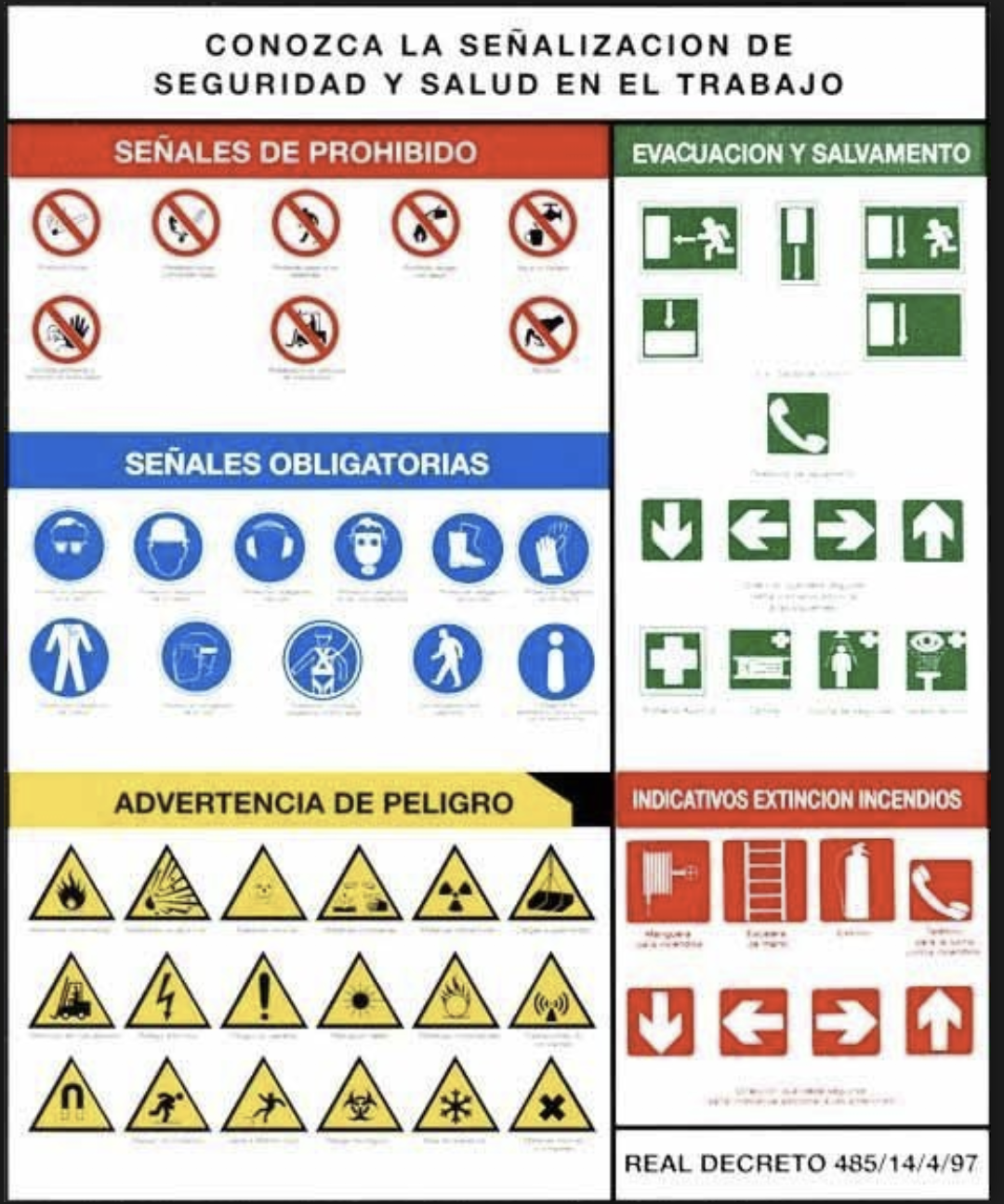 Tecnoblogph: Riesgos en el Taller