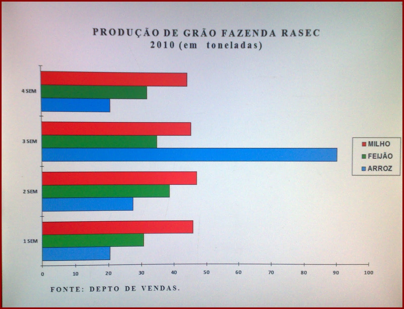 APRENDA ESTATÍSTICA: TABELAS E GRÁFICOS.
