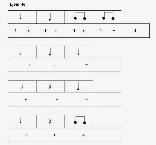 Las Matemáticas y la Música