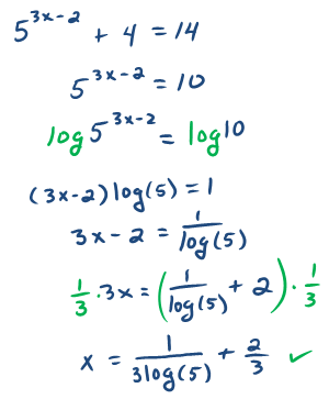 OpenAlgebra.com: Free Algebra Study Guide & Video Tutorials ...
