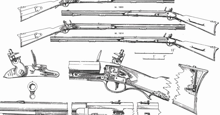 MODEL 1803 and 1814 FLINTLOCK MUSKET