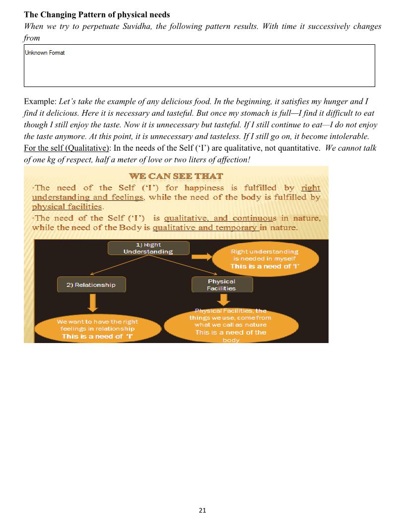 human values & professional ethics, HVPE notes