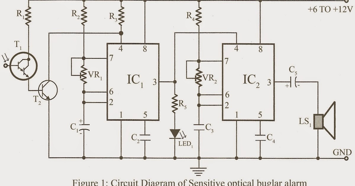 Sensitive Optical Burglar Alarm Circuit DIagram | Circuits Diagram Lab
