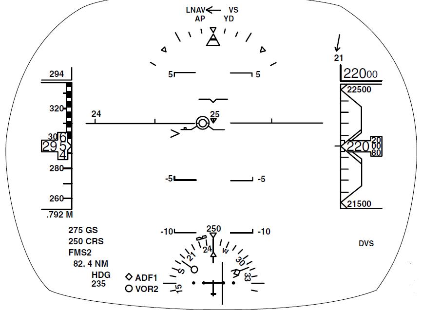 AVIONIC SYSTEMS: RockwellCollins