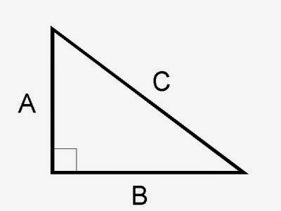 Acumen Athletics: Boxing's Triangle Theory (Video)