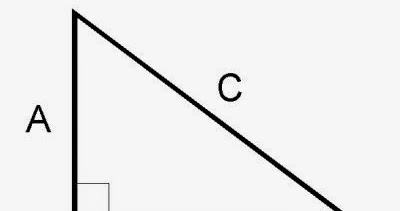 Acumen Athletics: Boxing's Triangle Theory (Video)