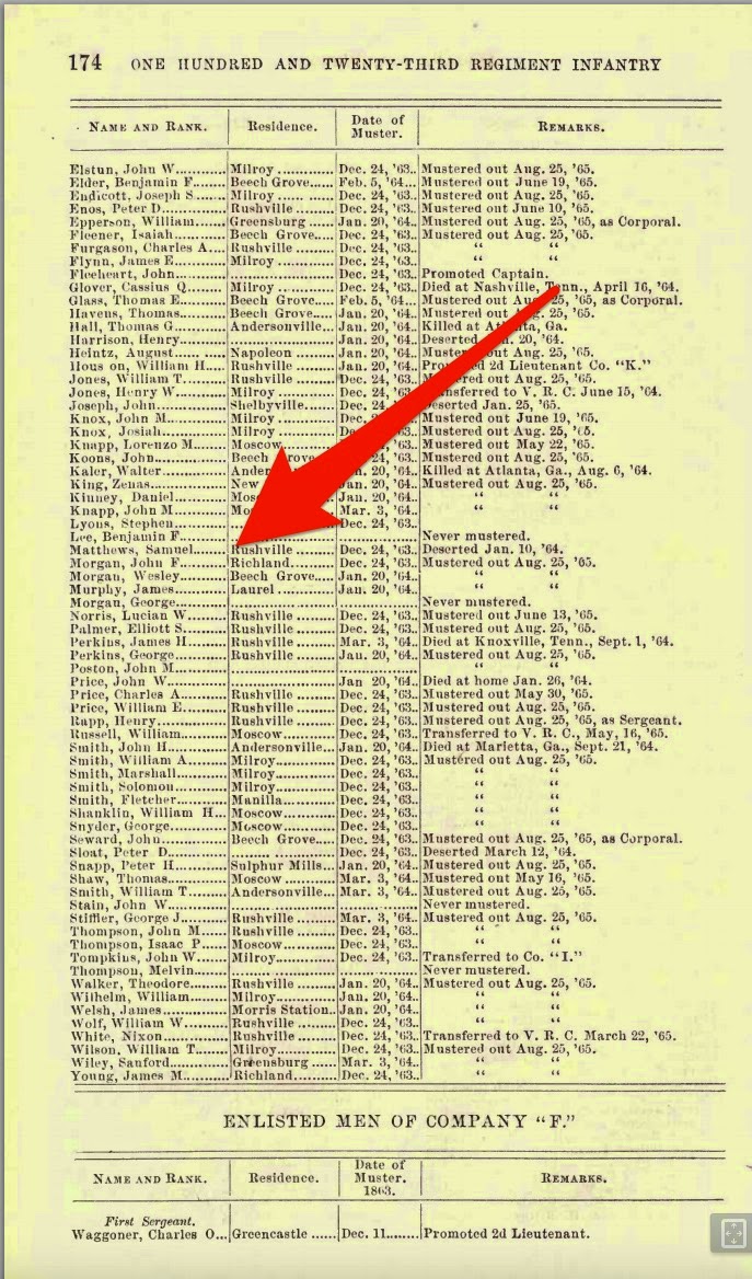 Genealogy's Star: Was your ancestor in the military? You might want to ...