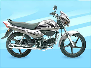 Auto Review: Hero Honda Splendor NXG