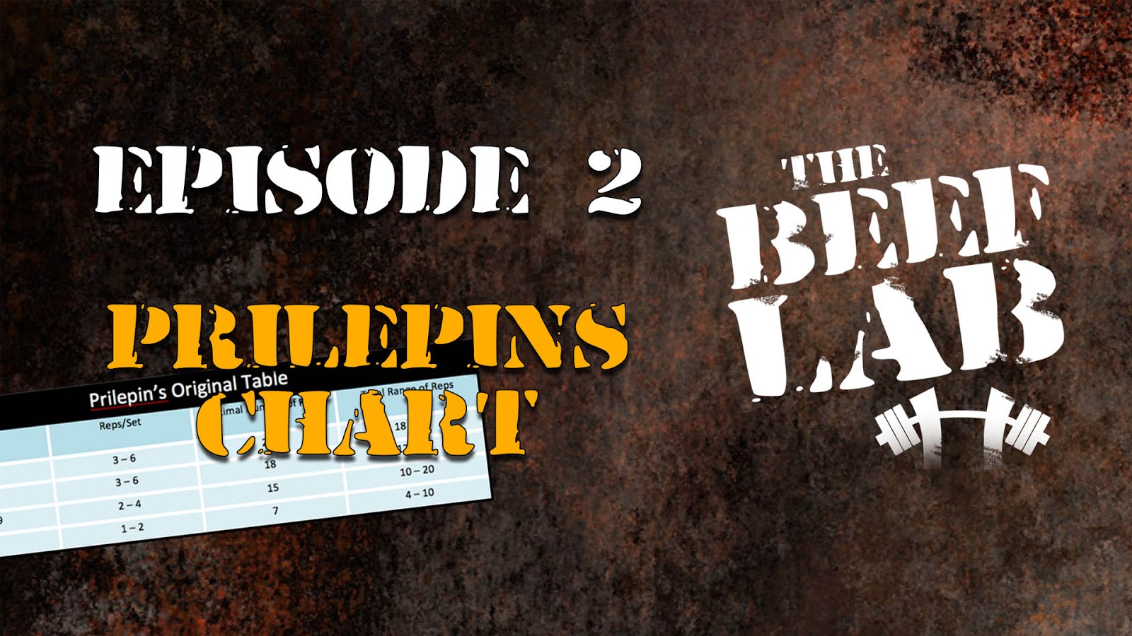 BEEF BLOG: Beef Lab Ep. 2 - Prilepins Chart
