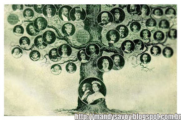 Mandy Savoy: A origem do Sobrenome e curiosidades!