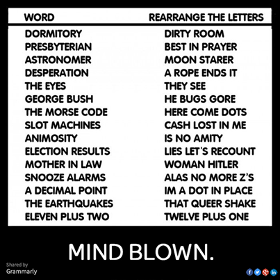 Elaina's Writing World: Rearrange the letters