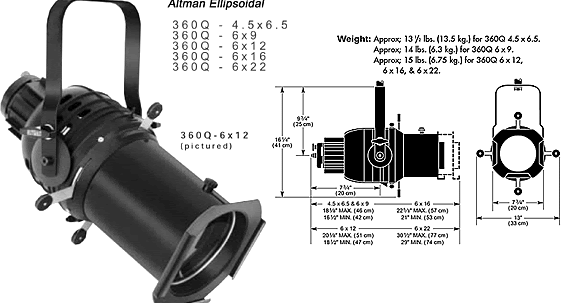 Everyday Lighting: Altman 360Q 6x12