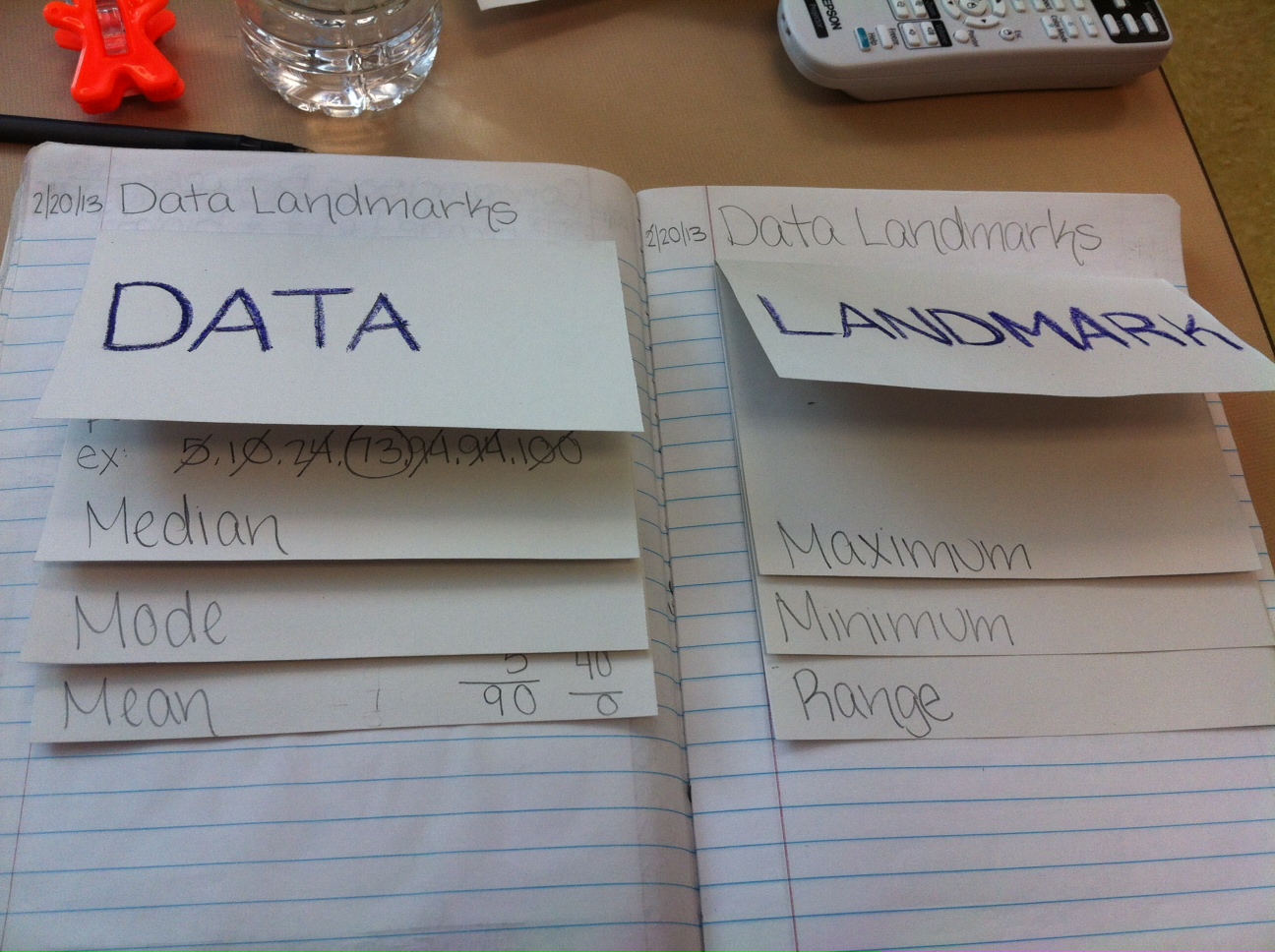 Ms. McHugh's Corner: Where Mathletes Come to Train: Interactive ...